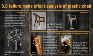 Supradip Das | PDF | Physics | Science