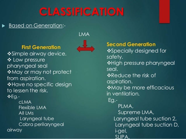 Supraglottic Airway Device