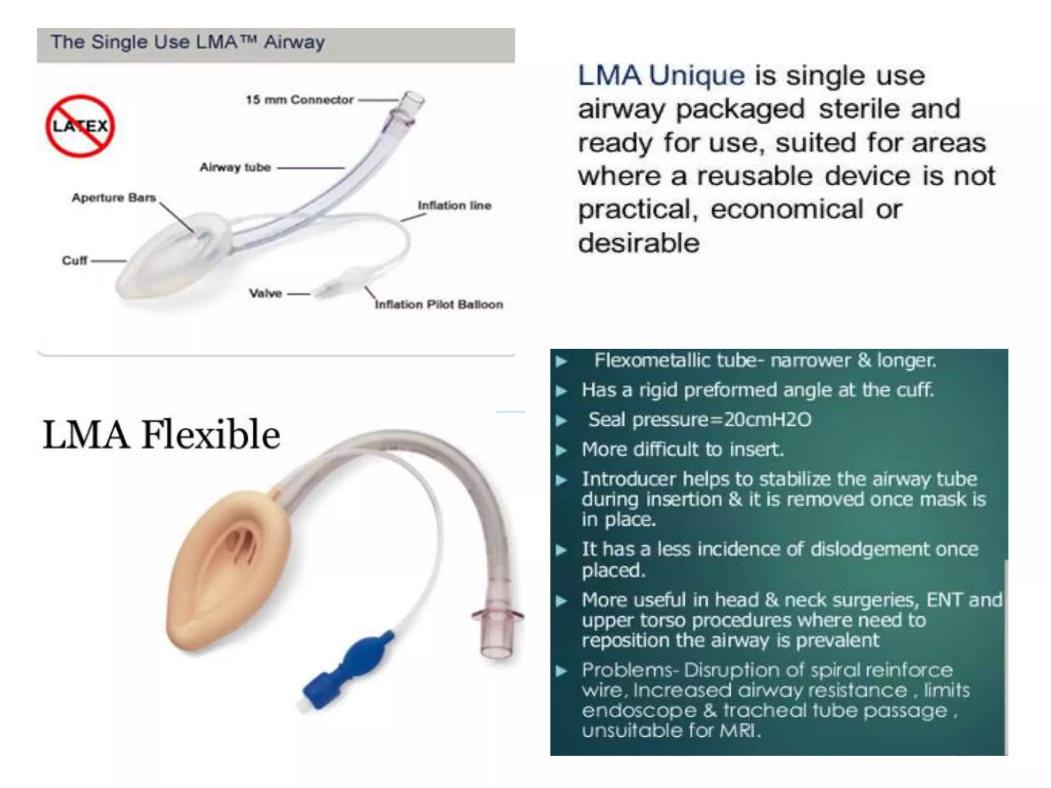Supraglottic airway devices | PPTX