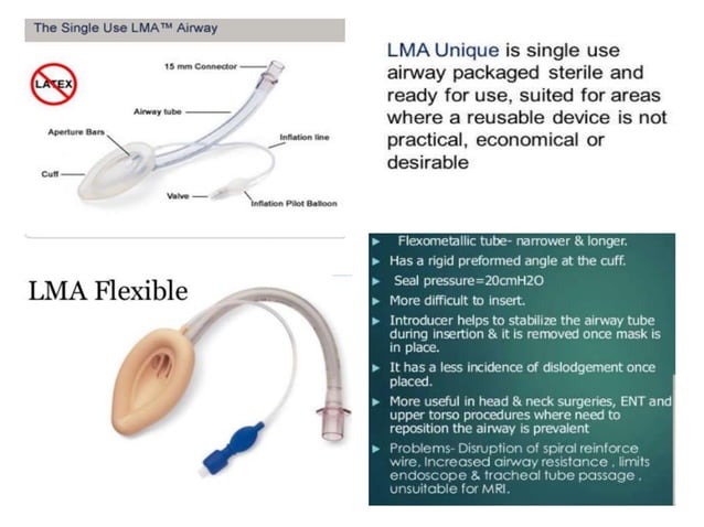 Supraglottic airway devices | PPTX | Ear, Nose and Throat Conditions ...
