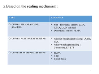 Supraglottic airway devices | PPTX