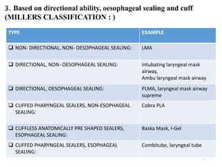 Supraglottic airway devices | PPTX | Ear, Nose and Throat Conditions ...