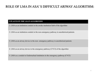 Supraglottic airway devices | PPTX | Ear, Nose and Throat Conditions ...