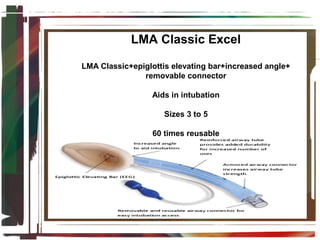 Supraglotticairwaydevicesbyarundev | PPT | First Aid | Injuries