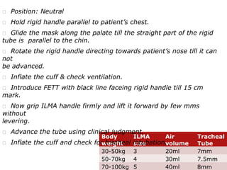 Supraglotticairwaydevicesbyarundev | PPT