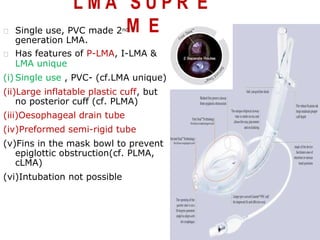 Supraglotticairwaydevicesbyarundev | PPT
