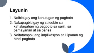 mga proseso at pangangailangan sa pagboto | PPTX