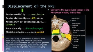 Suprahyoid cysts on CT & MRI | PPT
