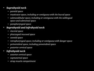Cross sectional imaging of Suprahyoid Neck Spaces.pptx