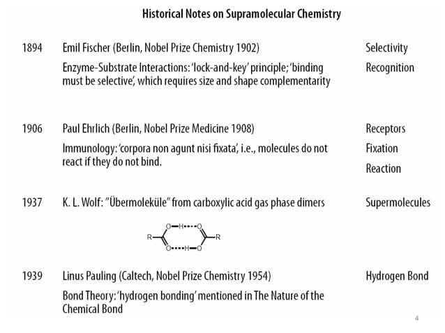 Supramolecular chemistry | PDF