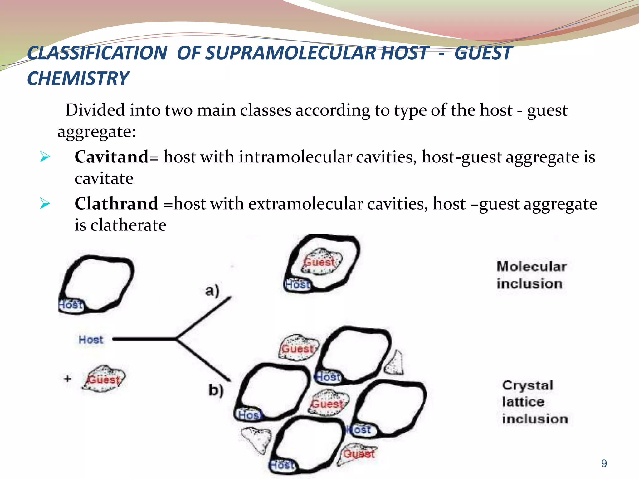 Supramolecular chemistry | PPT