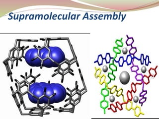 Supramolecular chemistry | PPT