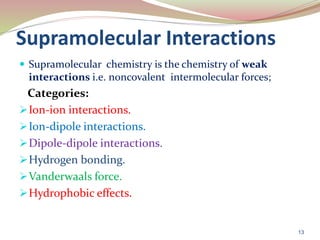 Supramolecular chemistry | PPT