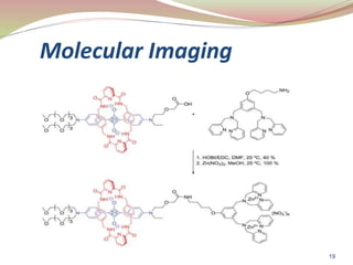 Supramolecular chemistry | PPT