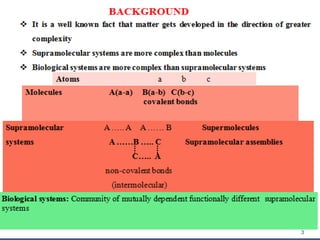Supramolecular chemistry | PPT