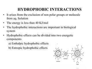 SUPRAMOLECULAR CHEMISTRY for life sciences and agriculture.pptx