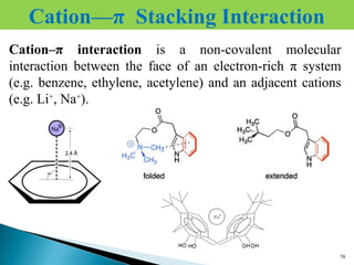 Supramolecular chemistry an introduction.ppt
