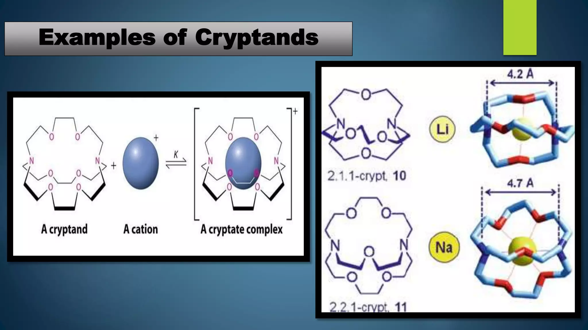 Supramolecular chemistry | PPTX