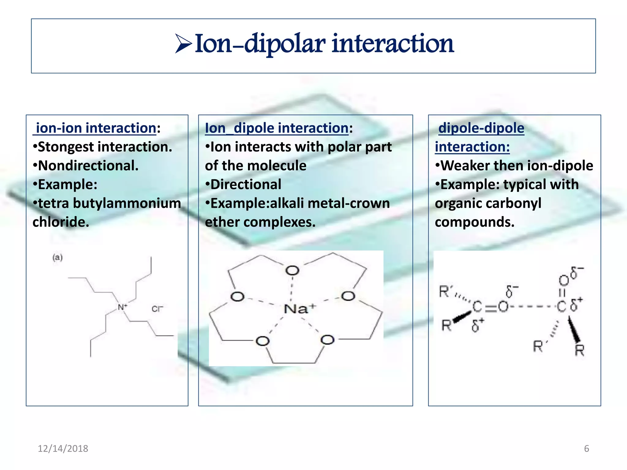 Supramolecular host and guest design ppt | PPTX