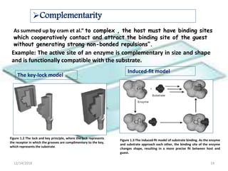 Supramolecular host and guest design ppt | PPTX