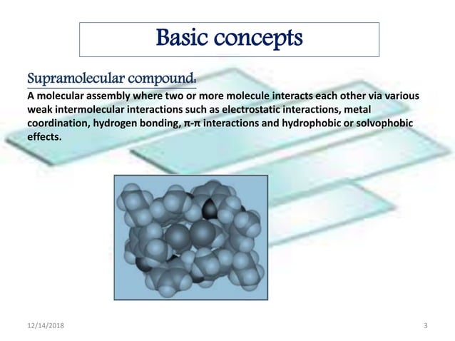 Supramolecular host and guest design ppt | PPTX | Chemistry | Science