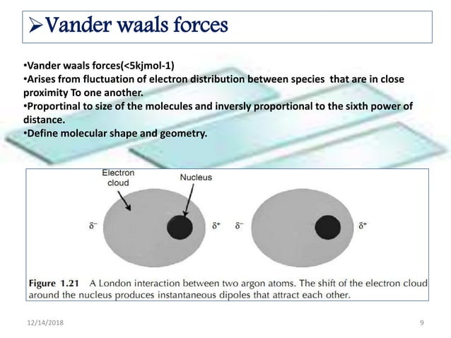 Supramolecular host and guest design ppt | PPTX | Chemistry | Science