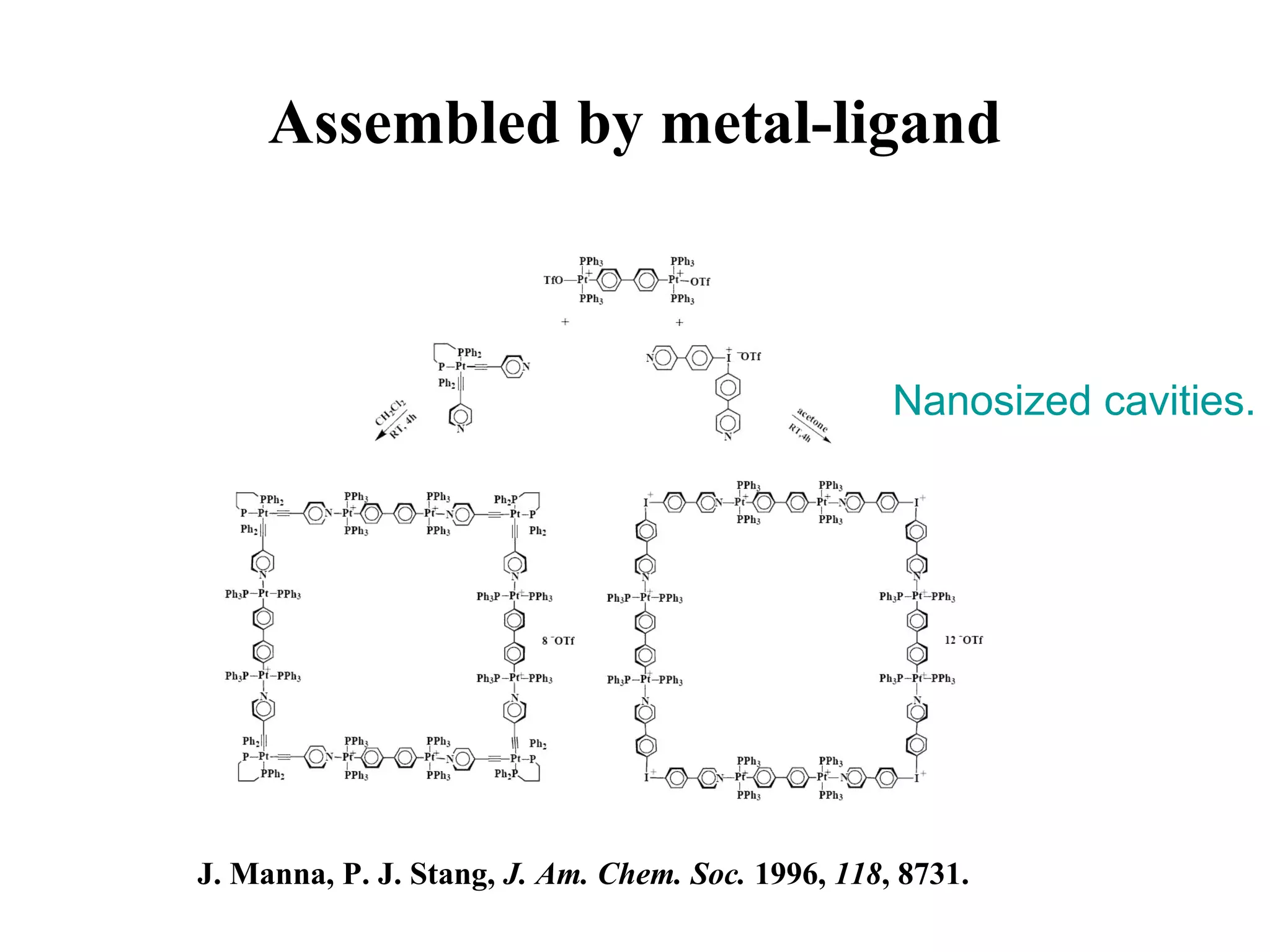 Supramolecular chemistry | PPT