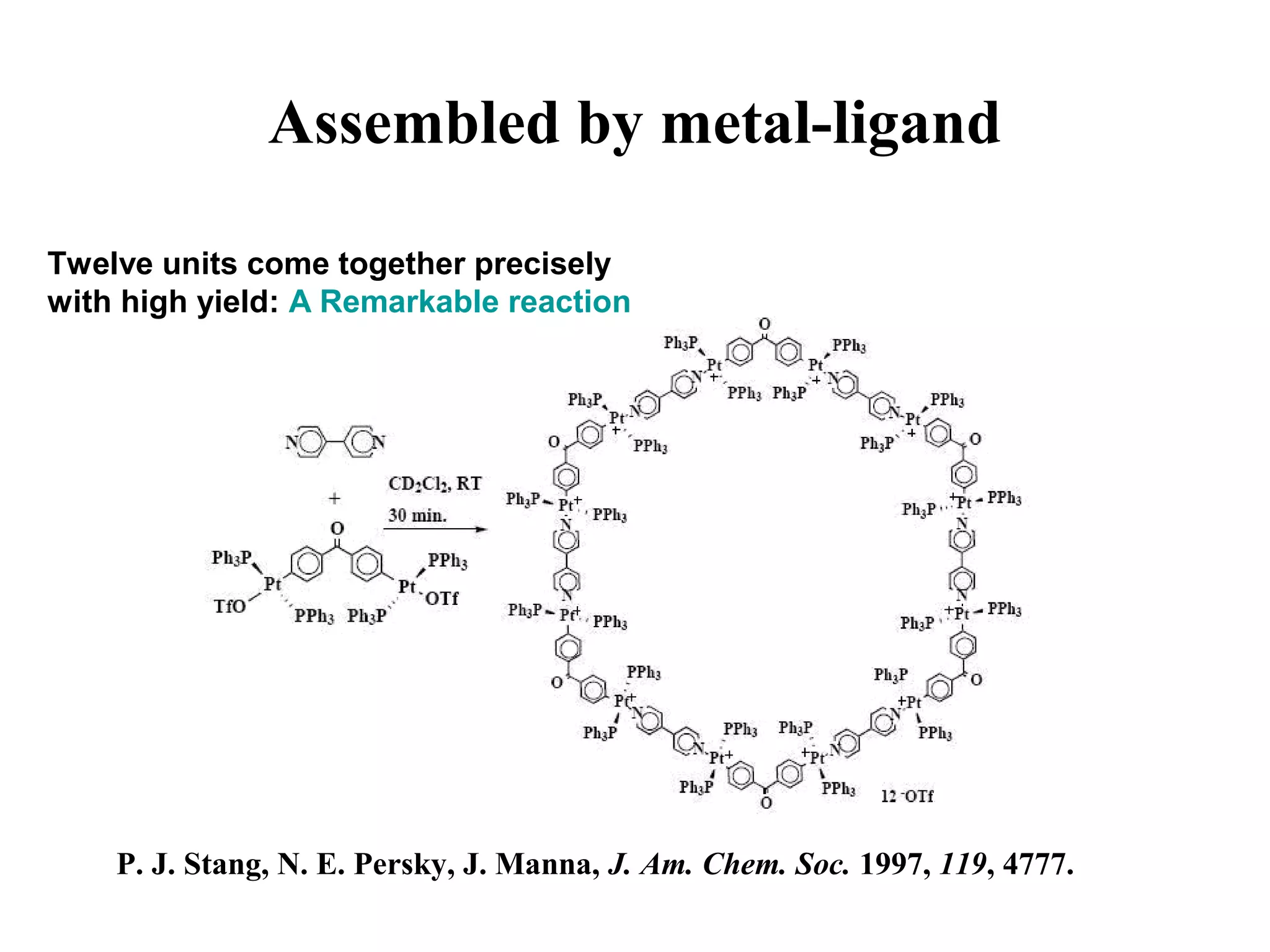 Supramolecular chemistry | PPT