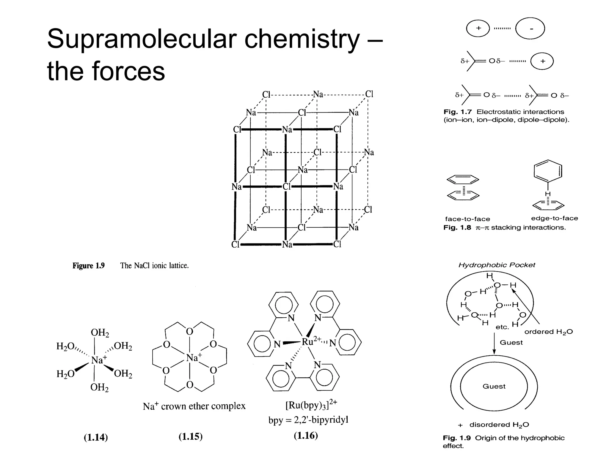 Supramolecular chemistry | PPT