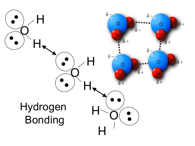 Supramolecular chemistry