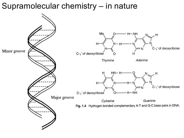 Supramolecular chemistry