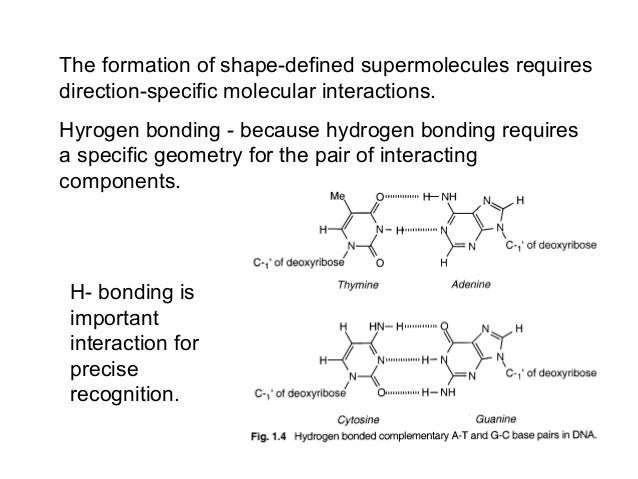 Supramolecular chemistry