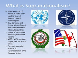 Supranationalism Definition