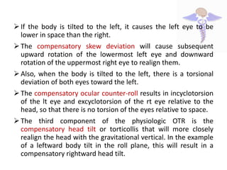 Supranuclear control of gaze | PPTX
