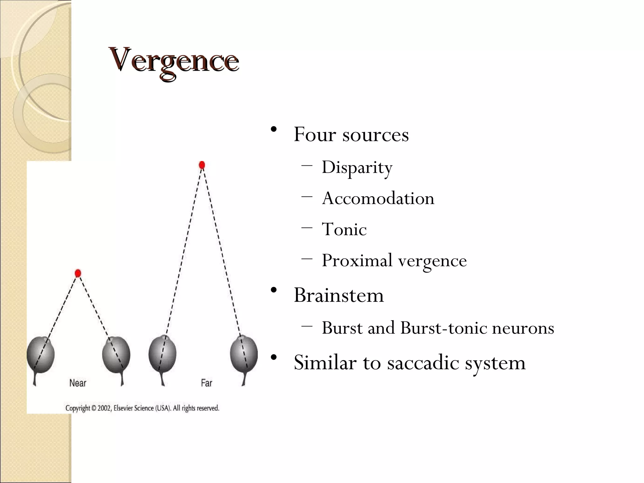 Supranuclear eye movement control (1) | PPT
