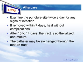 Suprapubic Cystos | PPT