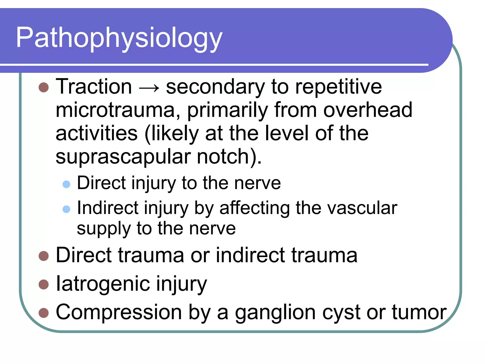 Suprascapular nerve entrapment | PPT