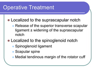 Suprascapular nerve entrapment | PPT