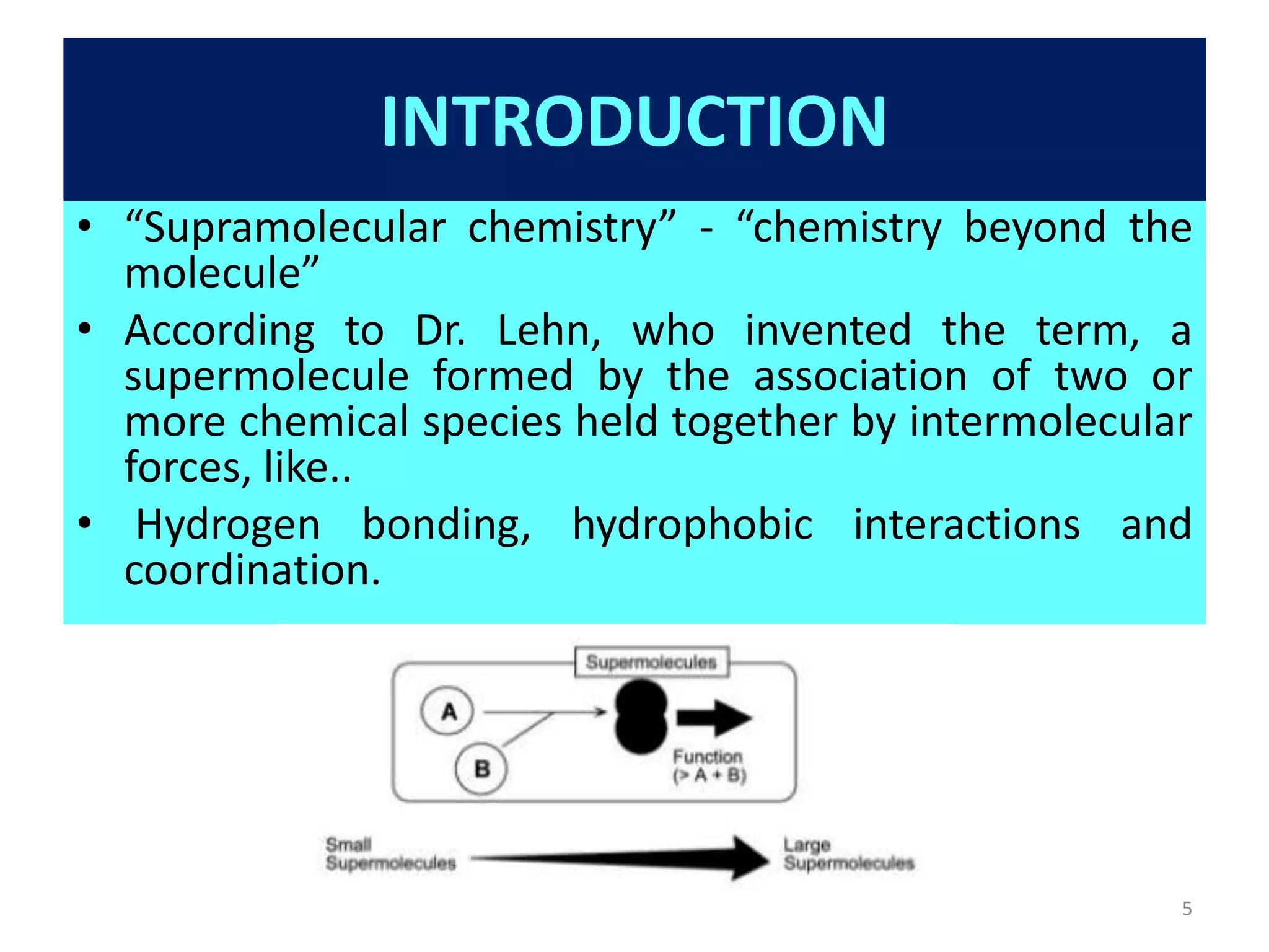 SUPRAMOLECULAR CHEMISTRY | PPTX