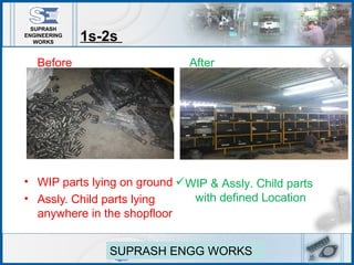 Suprash engineering | PPT