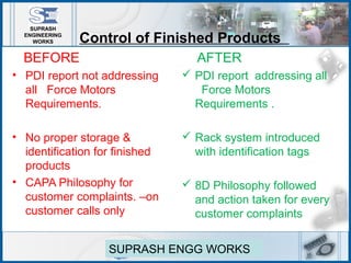 Suprash engineering | PPT