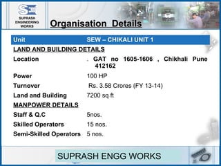 Suprash engineering | PPT