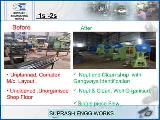 Suprash Engineering | PPT