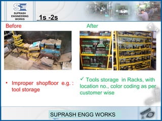 Suprash Engineering | PPT