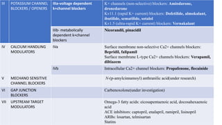 supraventricular tachyarrythmias on the go .pptx