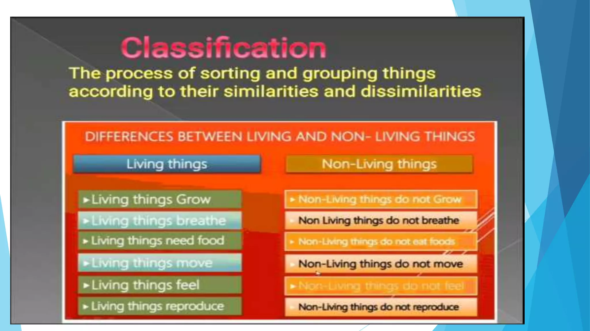 sorting materials into groups class 6 ppt | PPTX