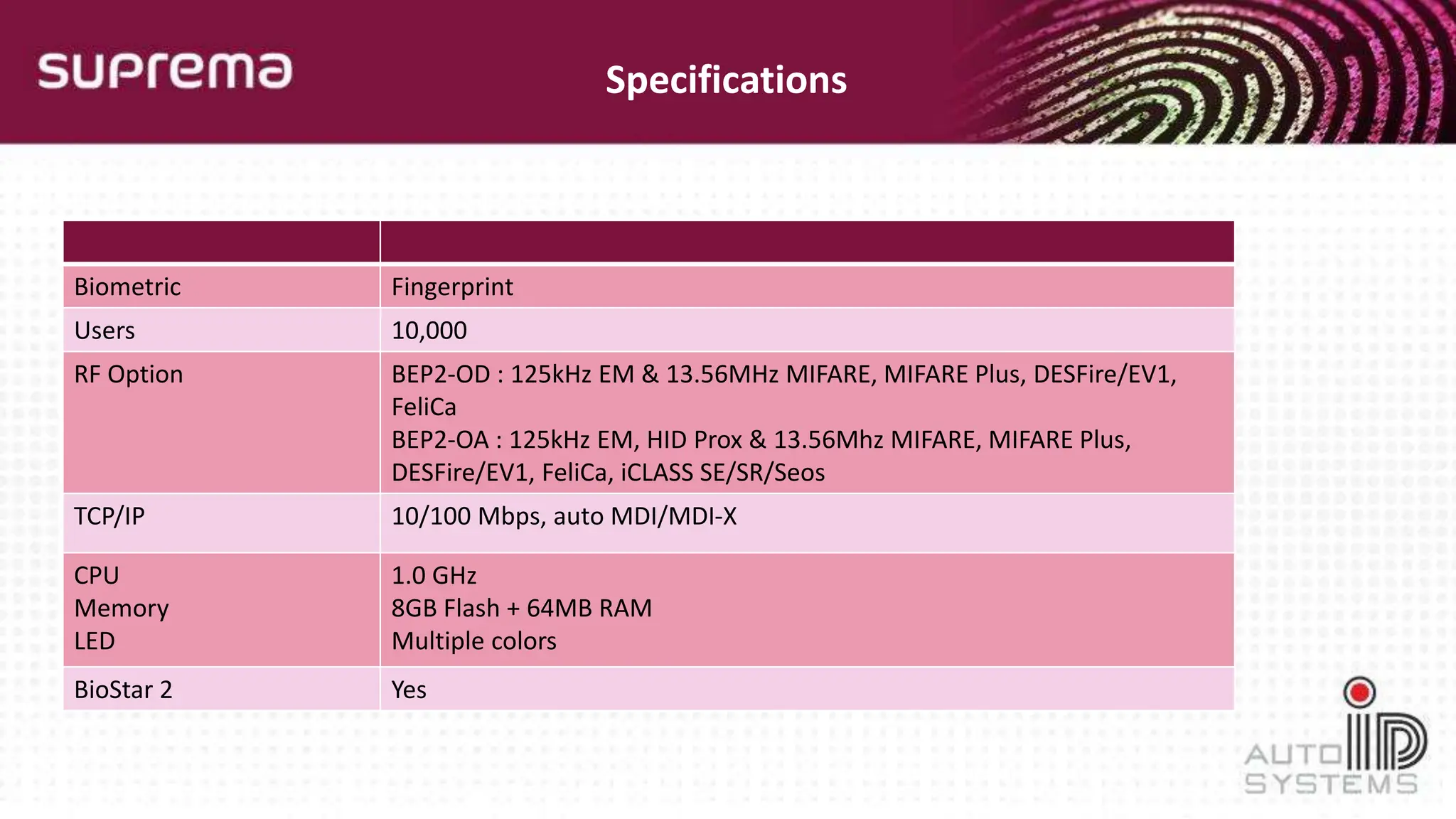Suprema-AutoID recognition technology.pptx