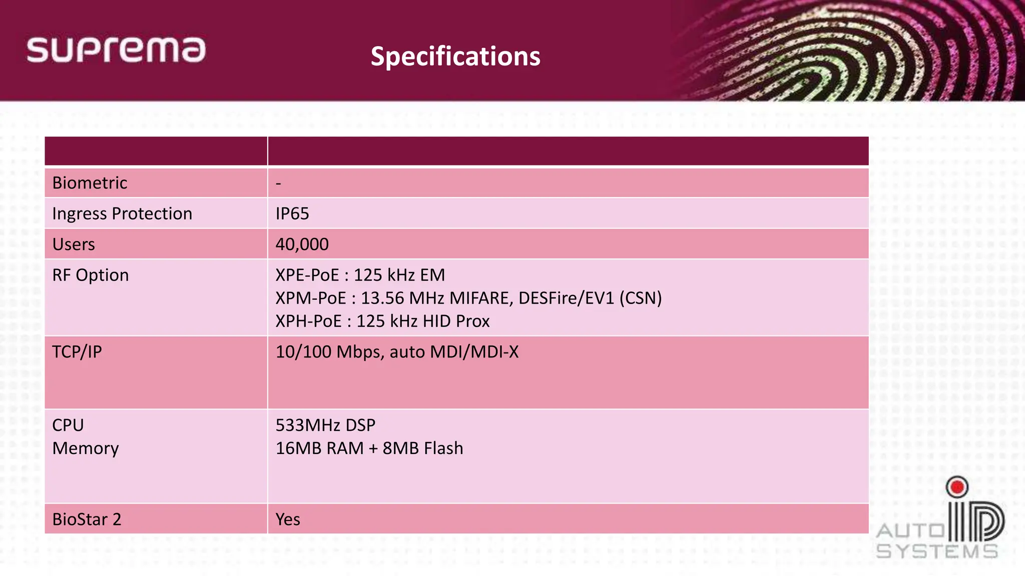 Suprema-AutoID recognition technology.pptx