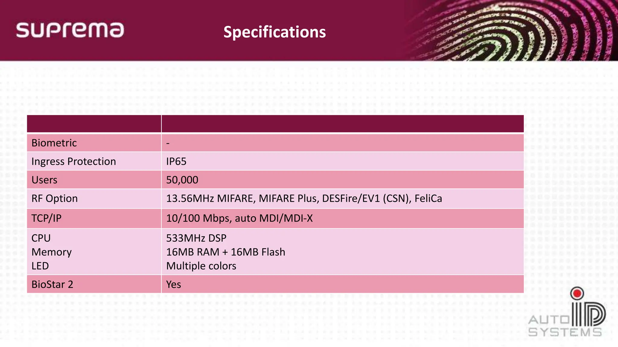 Suprema-AutoID recognition technology.pptx