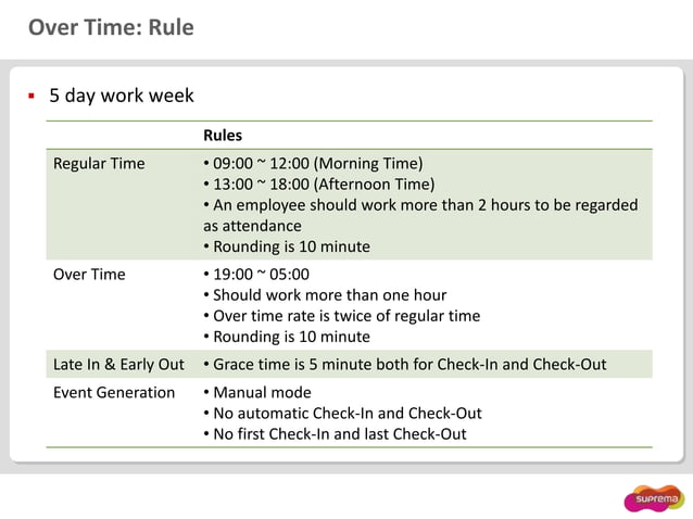 Suprema - Time & Attendance management system.pptx